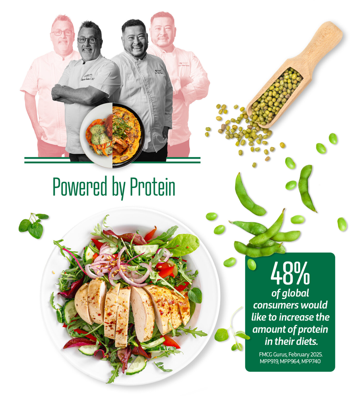 Griffith Foods | 2026 Food & Flavor Outlook
