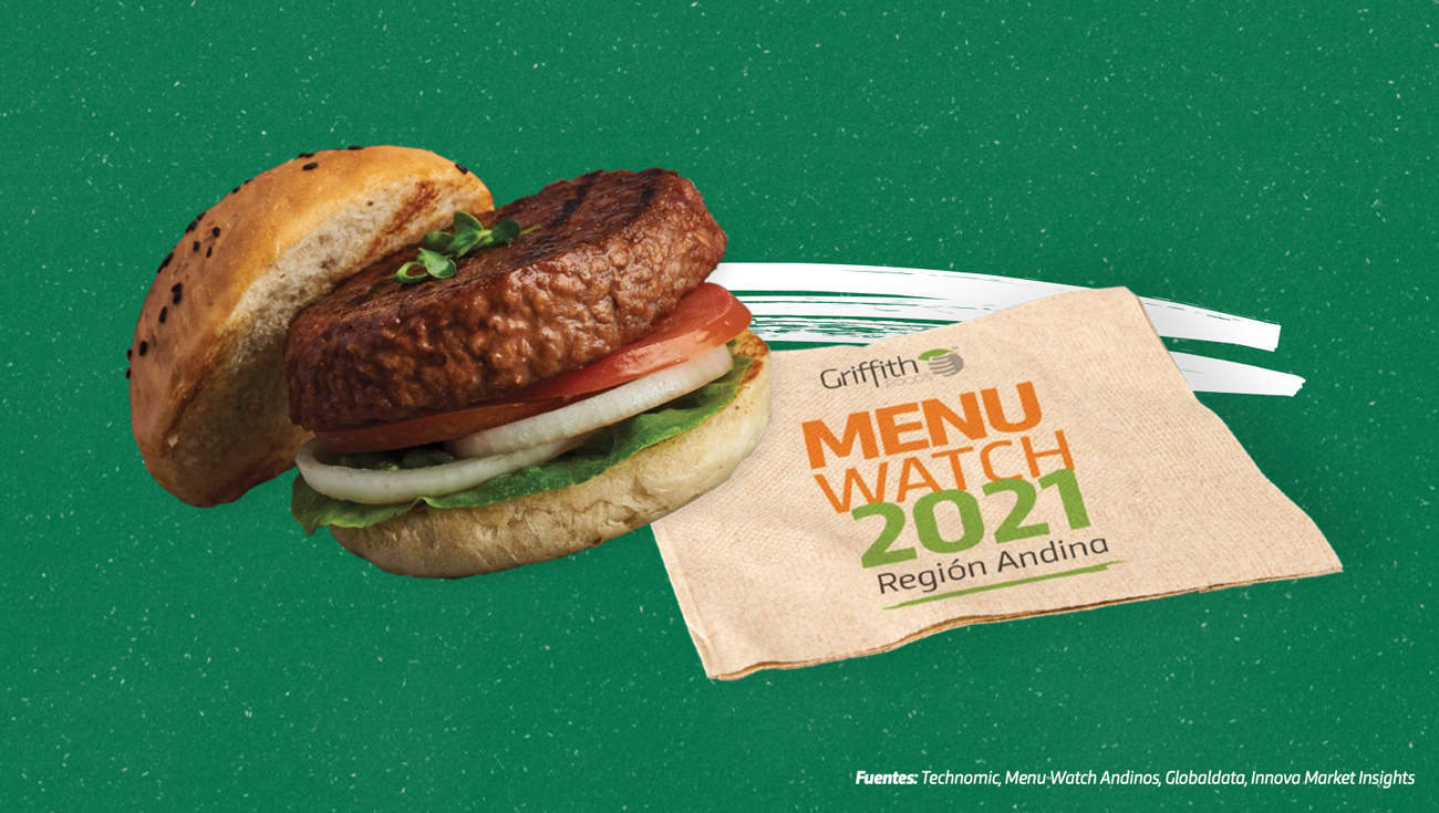 Griffith Foods - Central & South America | MENU WATCH REGIÓN ANDINA