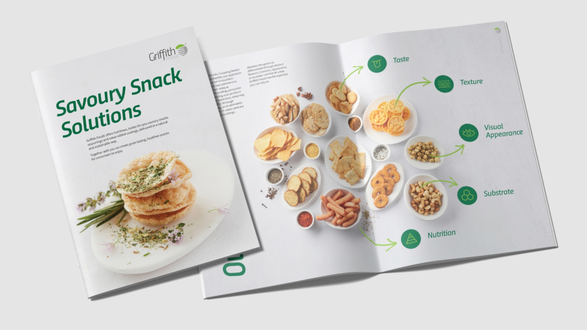 Savoury Snack Solutions